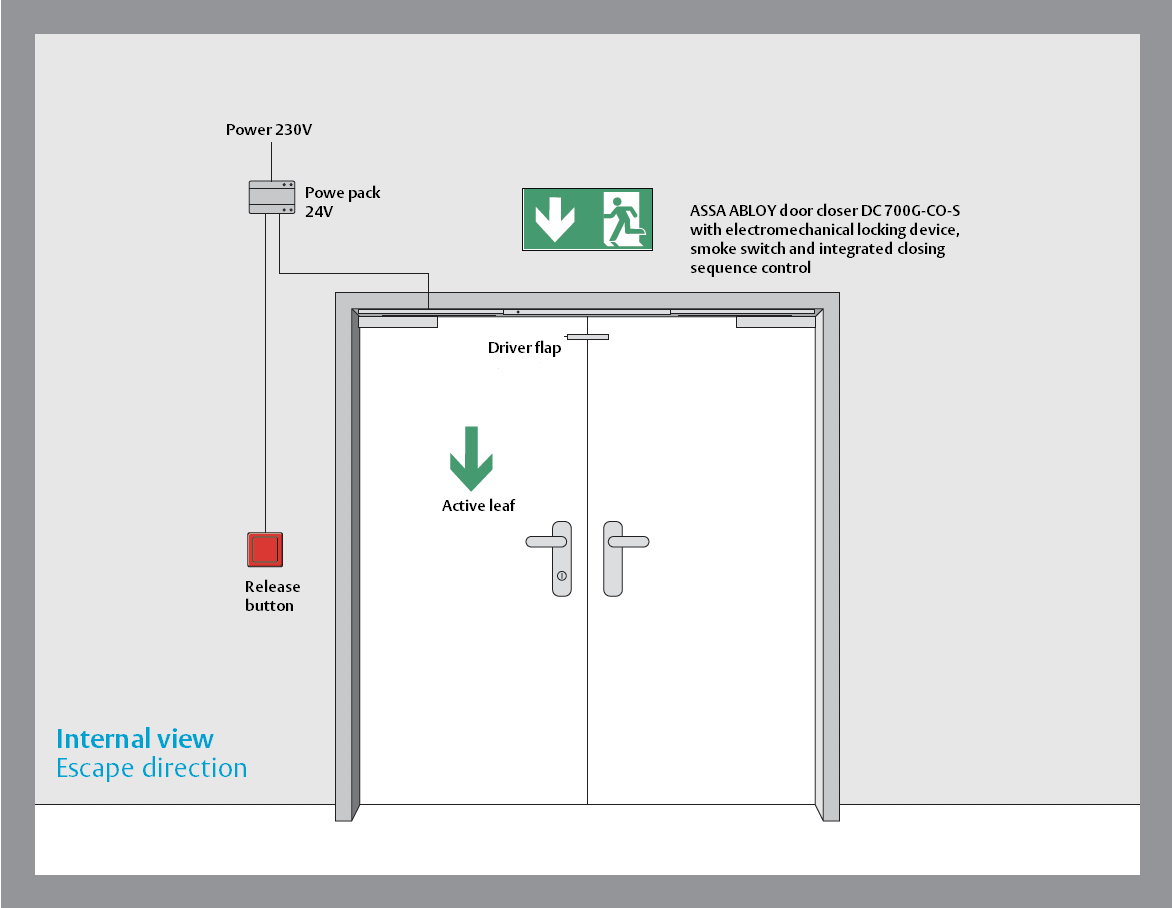 Fire door in a passageway | ASSA ABLOY