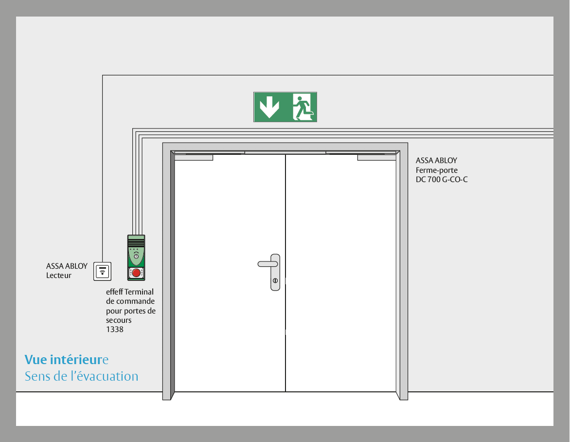Porte de secours à deux battants | ASSA ABLOY