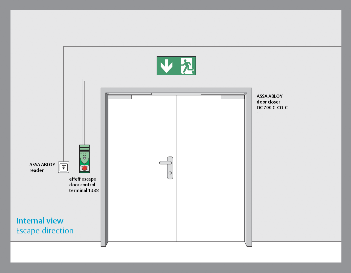 Two-leaf escape door | ASSA ABLOY