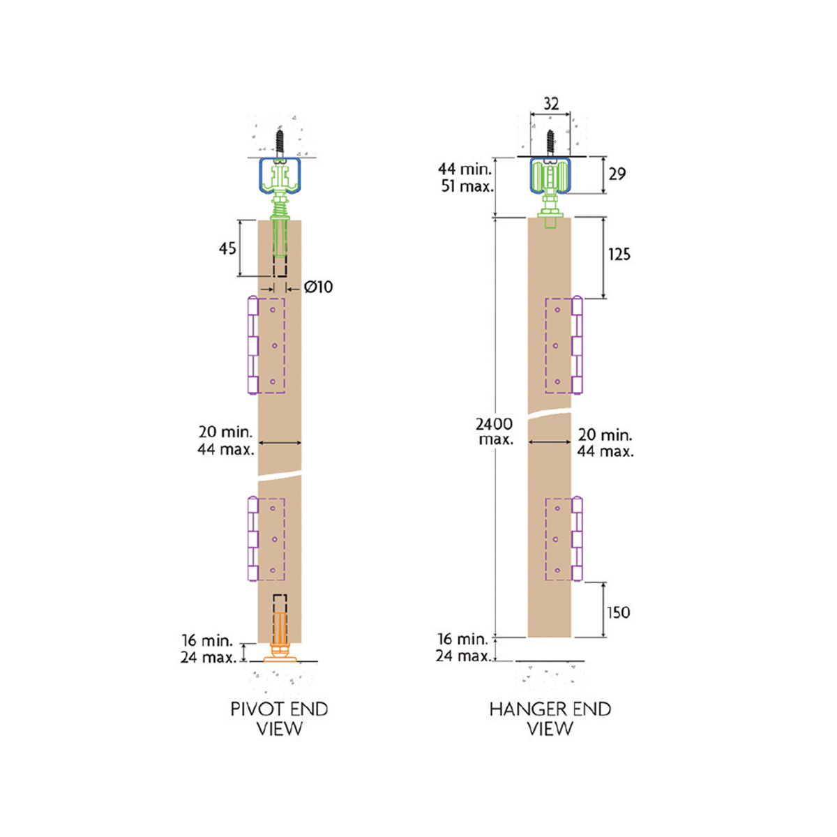 Husky 25 | ASSA ABLOY